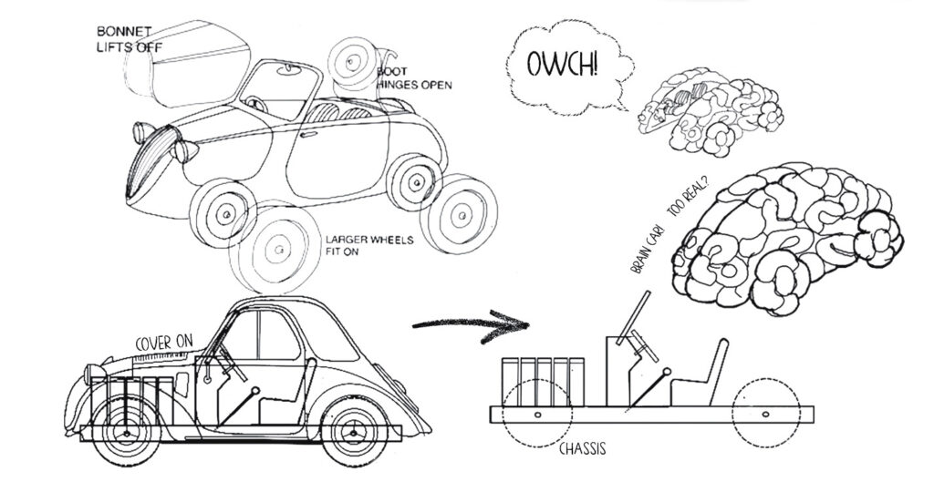 Home - Use Your Brain